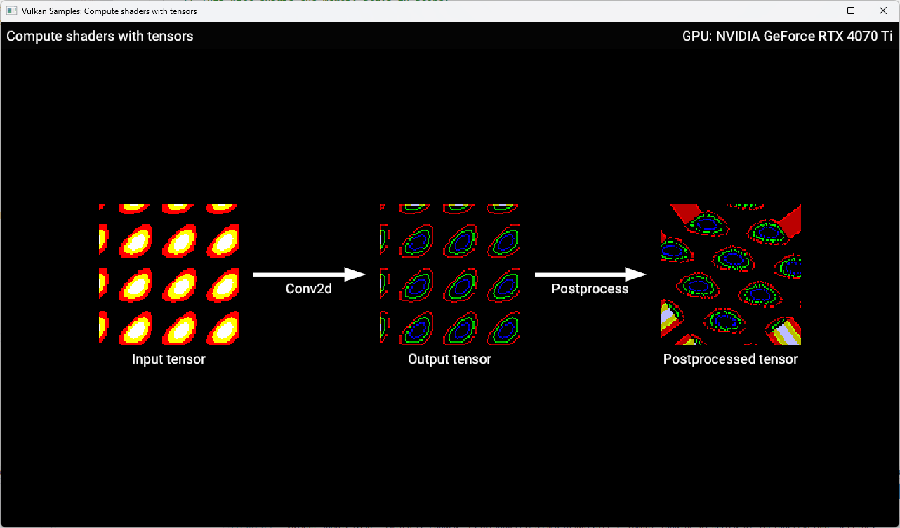 Compute Shaders with Tensors :: Vulkan Documentation Project